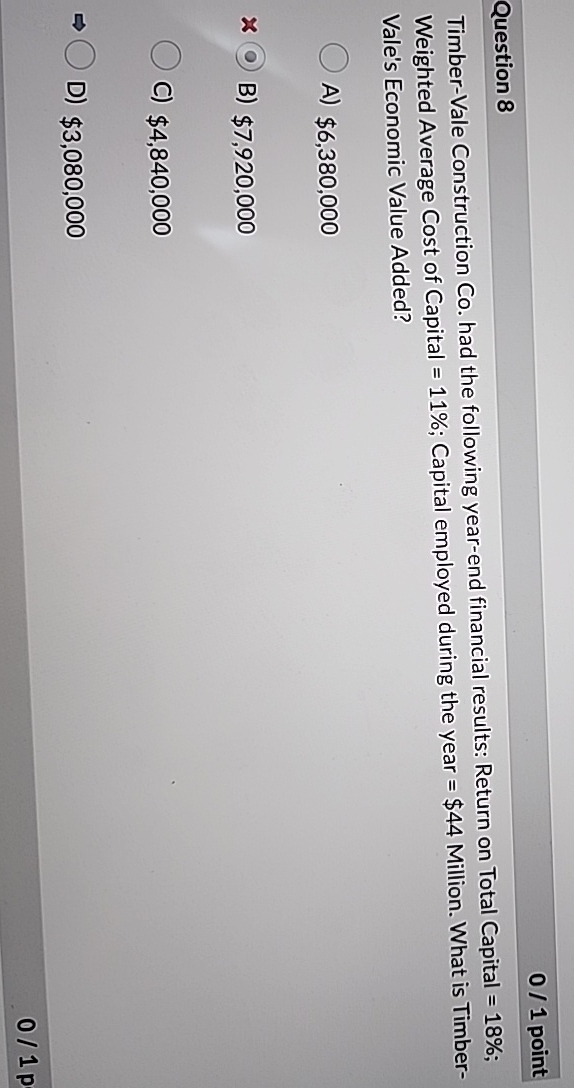 Solved Question 801 ﻿pointTimber-Vale Construction Co. ﻿had | Chegg.com