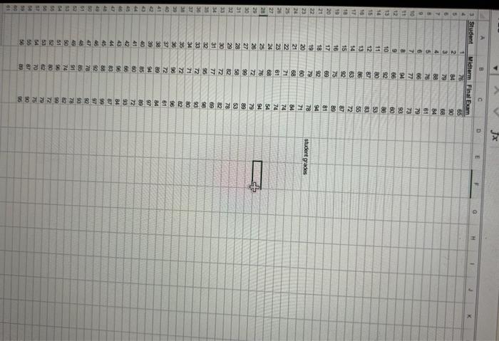 Solved 1) Using the data in the Excel file Student Grades, | Chegg.com