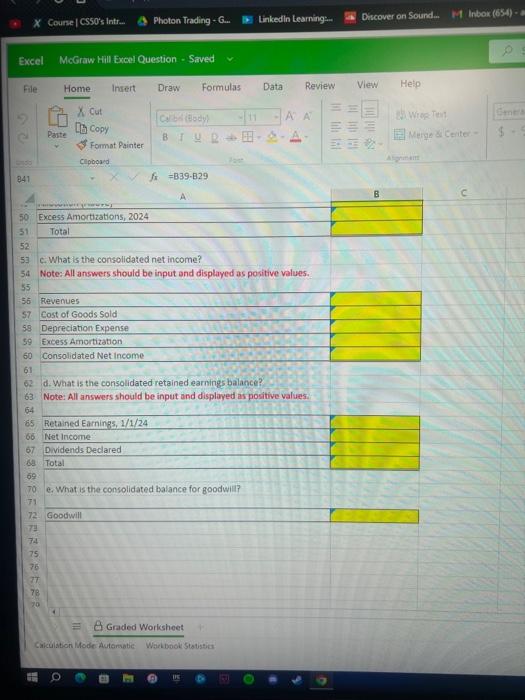 Solved The following are selected account balances from | Chegg.com