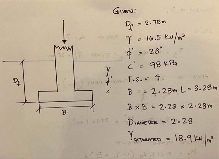 Solved Find: For continuous, square, and circular footings, | Chegg.com