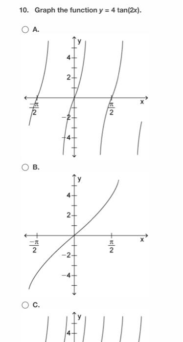 Solved y=tan(x+π/2)D.10. Graph the function y=4tan(2x). | Chegg.com