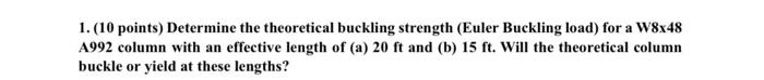Solved Determine the theoretical buckling strength (Euler | Chegg.com