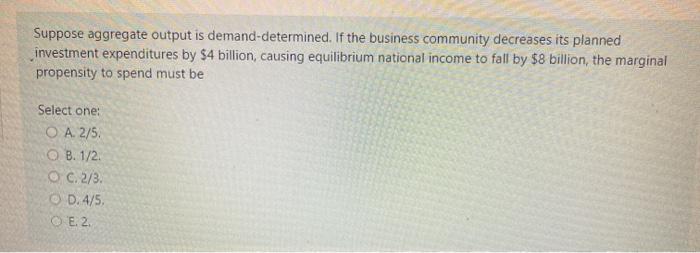 Solved Suppose aggregate output is demand-determined. If the | Chegg.com