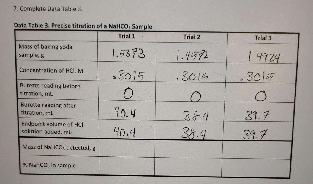 Solved 7. Complete Data Table 3. Data Table 3. Precise | Chegg.com