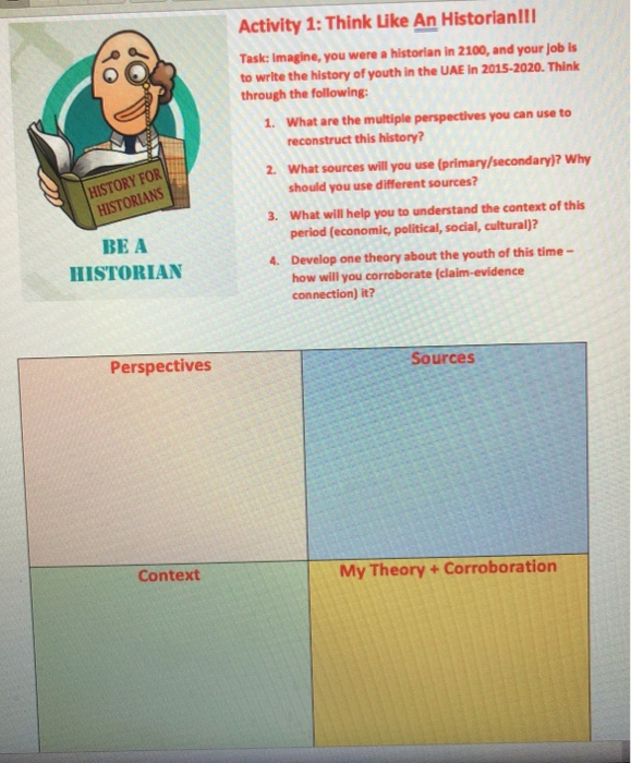 Activity 1: Think Like An Historian!!! Task: Imagine, | Chegg.com