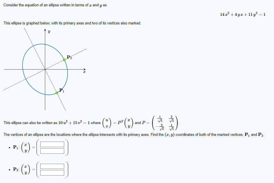 Solved Consider the equation of an ellipse written in terms | Chegg.com