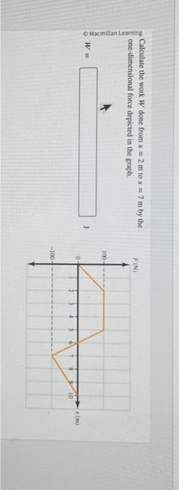 Solved Calculate the work W done from x=2 m to x=7 m by the | Chegg.com