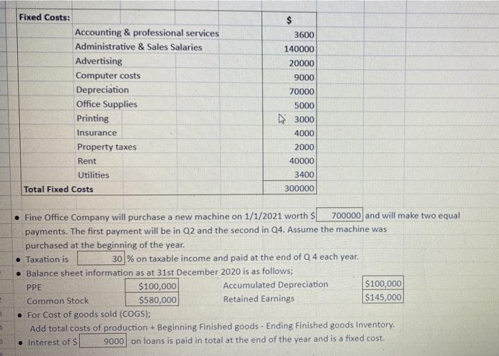Fine Office Company Fine Office Company makes office | Chegg.com