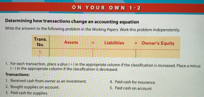 Solved WORK TOGETHER 1 - 3 Determining how transactions | Chegg.com