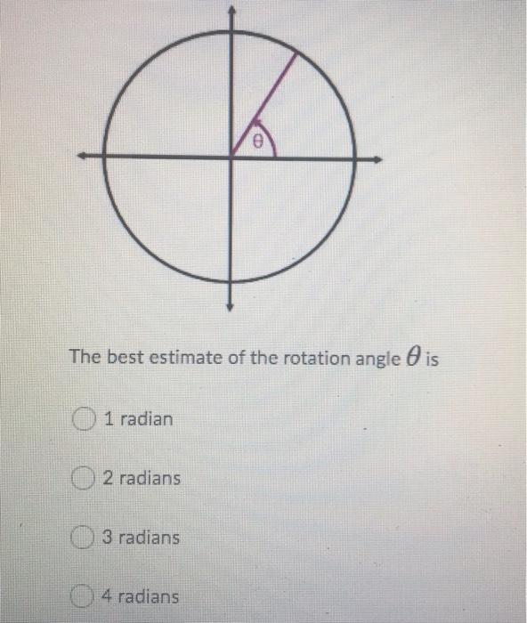 Solved The best estimate of the rotation angle O is 1 radian | Chegg.com