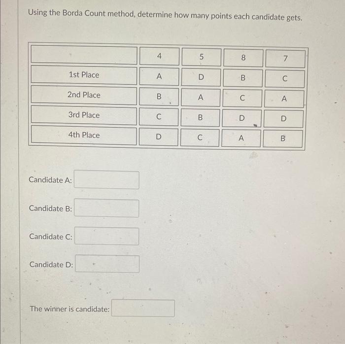 Solved Using the Borda Count method, determine how many | Chegg.com