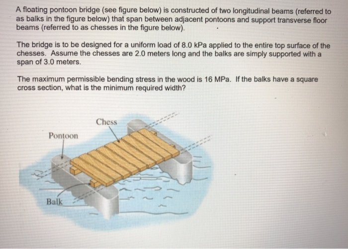 Solved A floating pontoon bridge (see figure below) is | Chegg.com