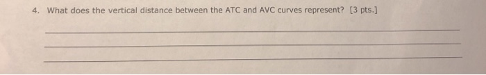 Solved 4. What does the vertical distance between the ATC | Chegg.com