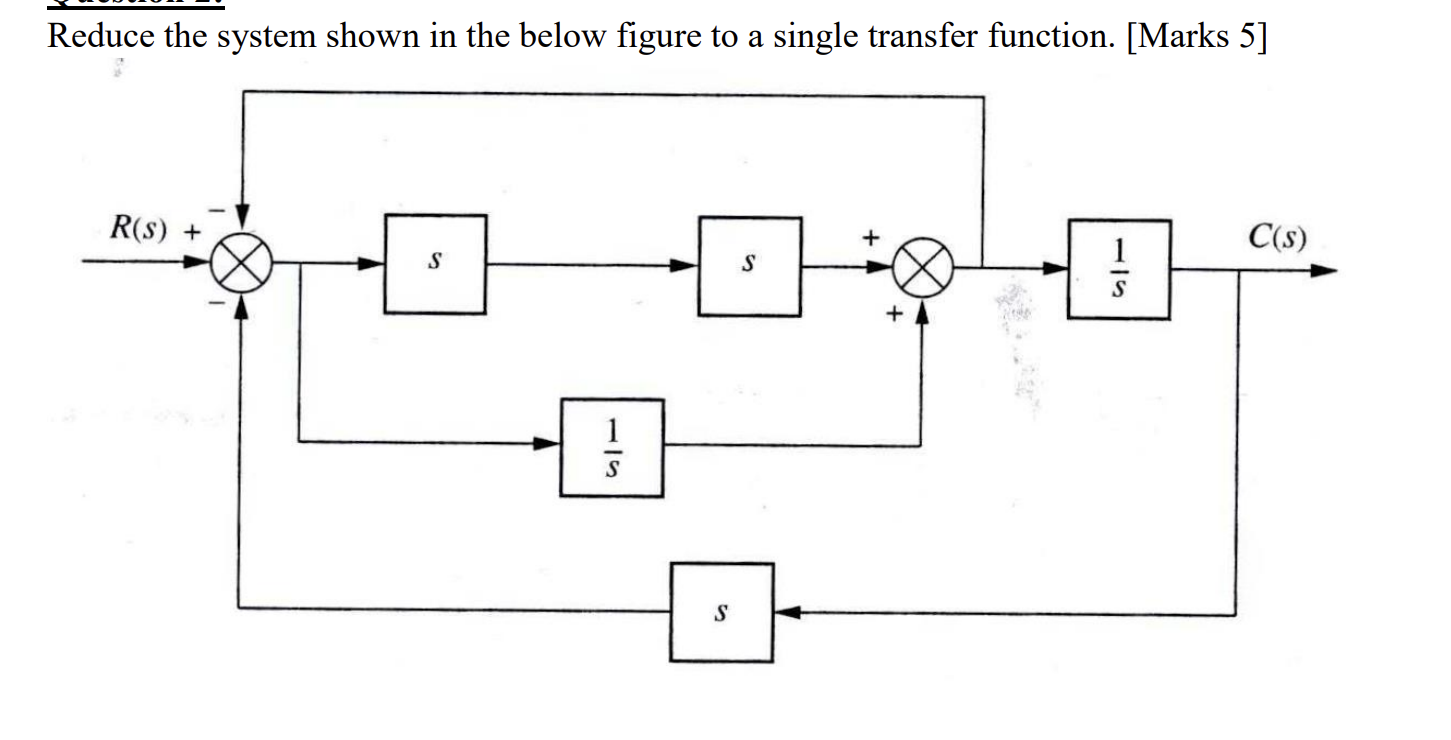 Solved Reduce the svstem shown in the below figure to a | Chegg.com Solved Reduce the svstem shown in the below figure to a | Chegg.com