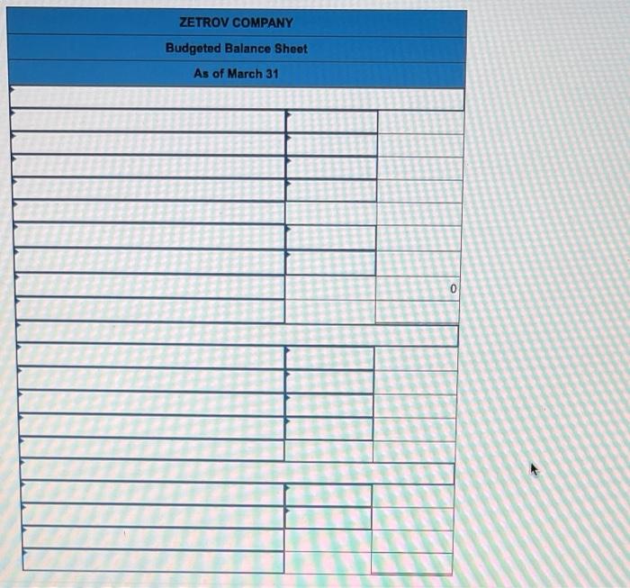 Solved Exercise 22-33A Merchandising: Budgeted balance sheet | Chegg.com