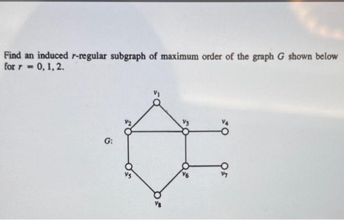 Solved Find an induced r-regular subgraph of maximum order | Chegg.com