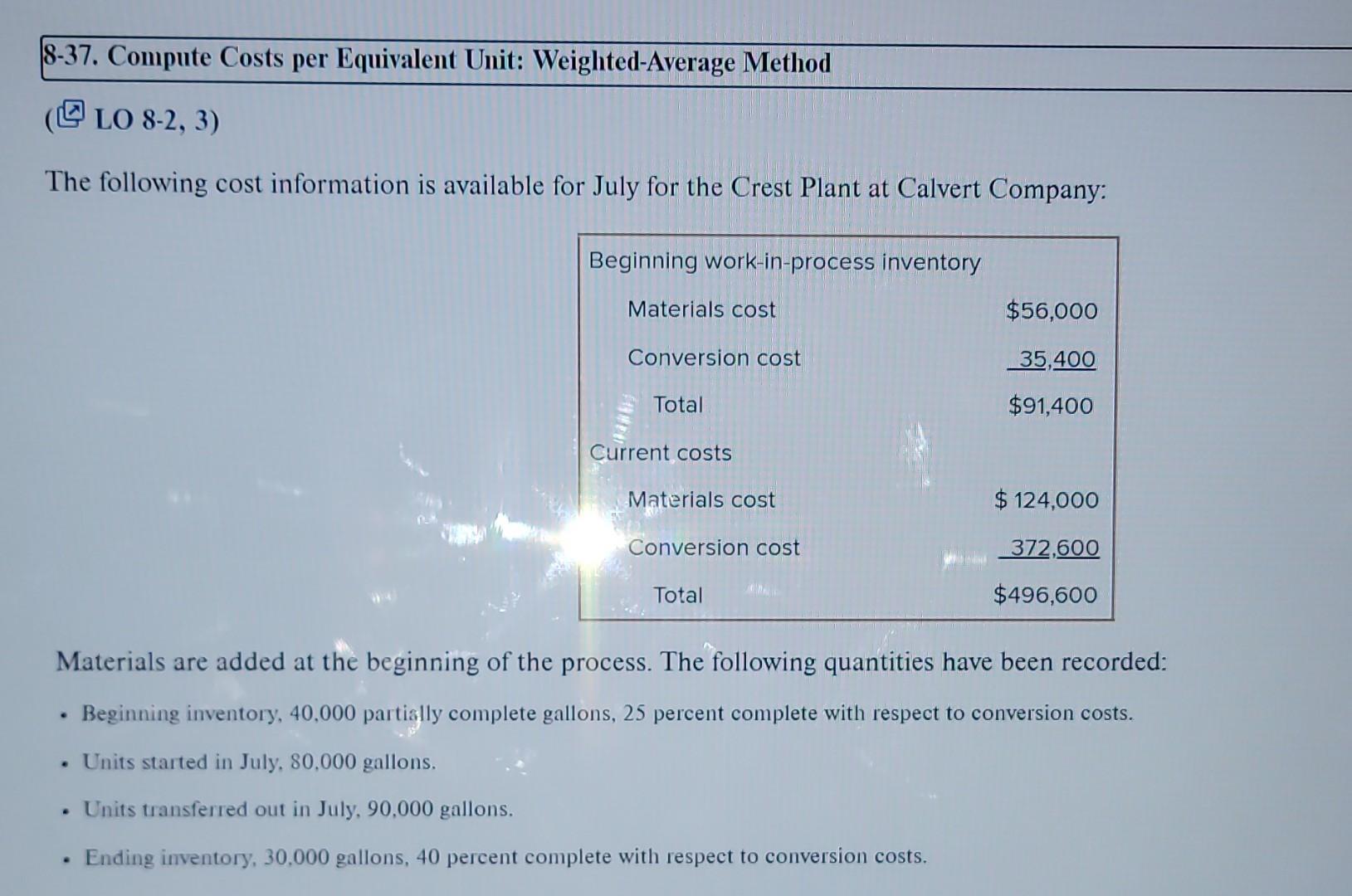 Solved The following cost information is available for July | Chegg.com