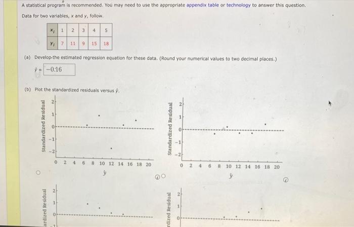 Solved A statistical program is recommended, You may need to | Chegg.com