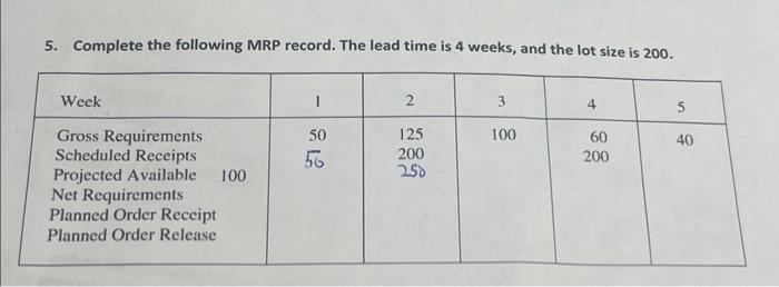 Solved 5. Complete the following MRP record. The lead time | Chegg.com