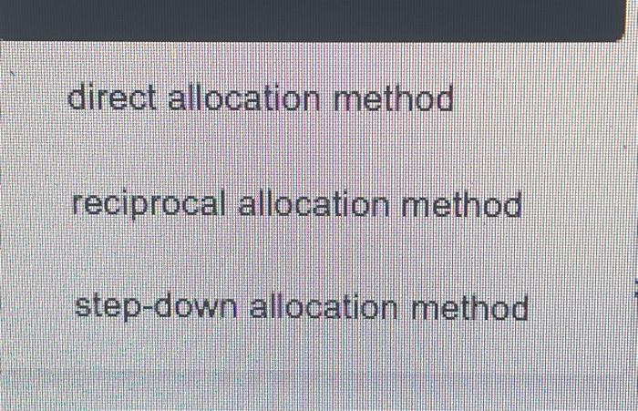 Solved Distinguish among the three methods of allocating the | Chegg.com