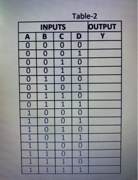 Solved Part 2 Bcd Invalid Code Detector Bcd Is A 4 Bit 4089