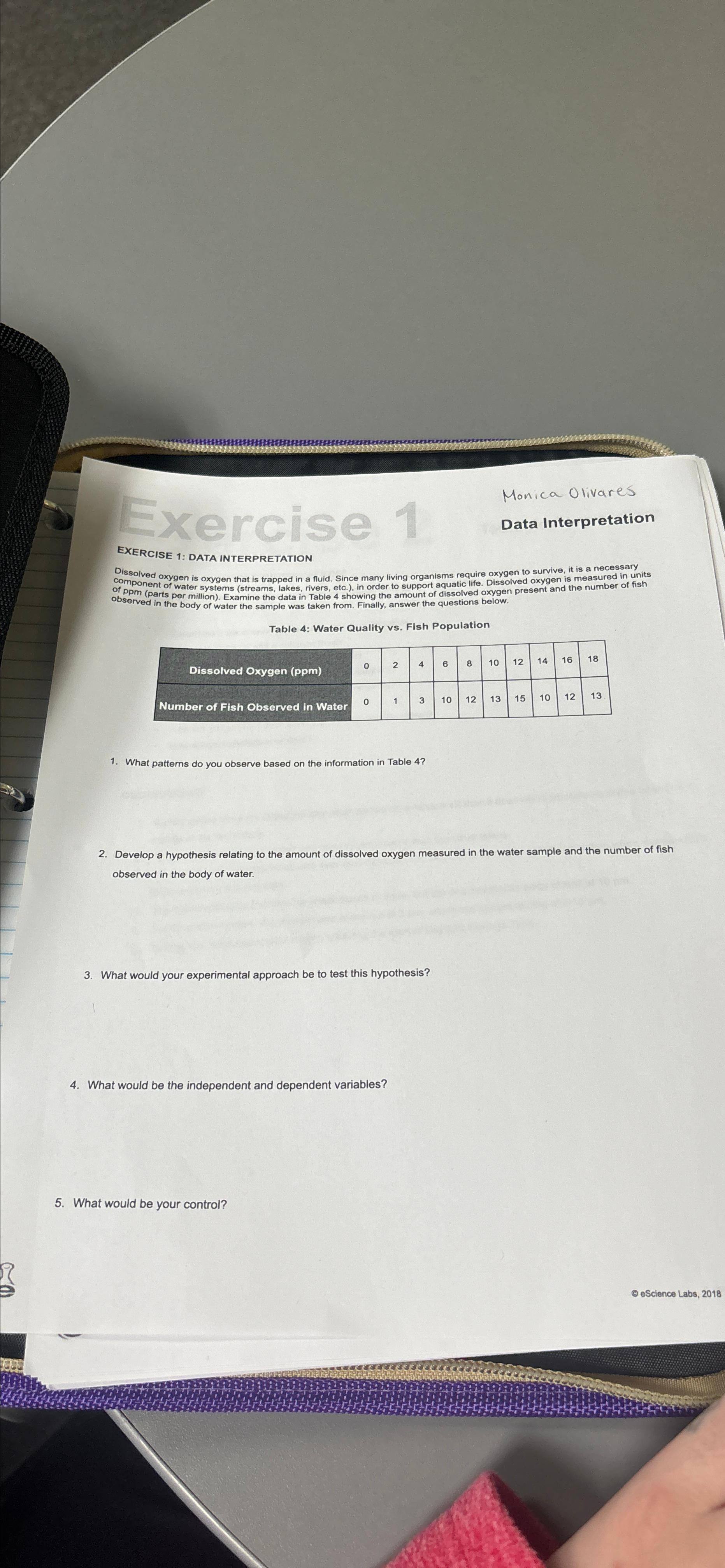 Solved EXERCISE 1: DATA INTERPRETATIONDissolved oxygen is | Chegg.com