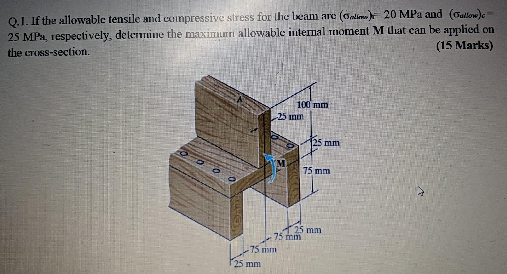 Solved Q.1. If the allowable tensile and compressive stress | Chegg.com