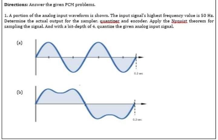 Directions: Answer the given PCM problems. 1. A | Chegg.com