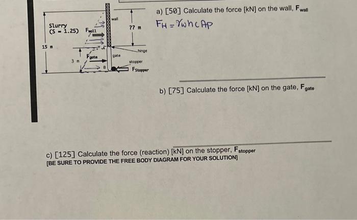 Solved a) [50] Calculate the force [kN] on the wall, Fwall | Chegg.com