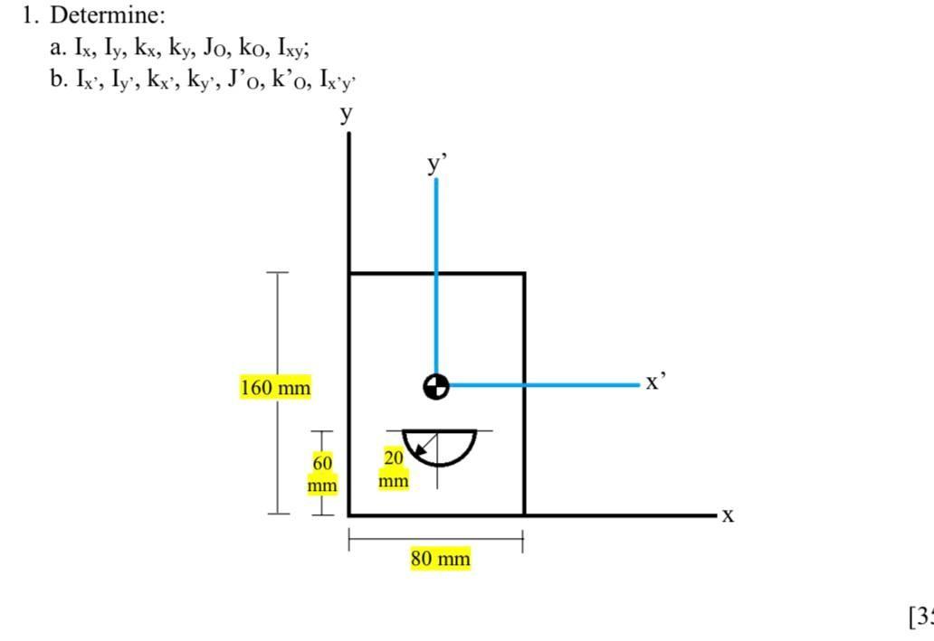 Solved 1. Determine: a. Ix,Iy,kx,ky,JO,ko,Ixy; b. | Chegg.com