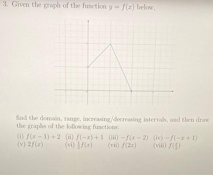 Solved 1. Starting from the graph of the function y=x2 or | Chegg.com