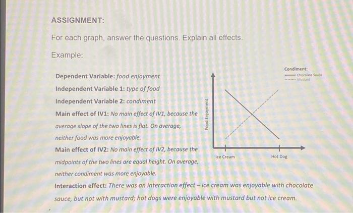 Solved ASSIGNMENT: For each graph, answer the questions. | Chegg.com