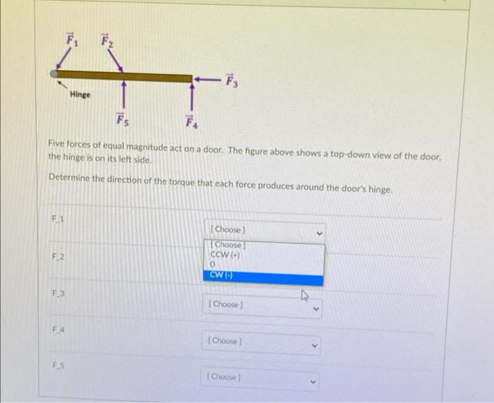 Solved F1 F2 - F3 Hinge Fs F Five forces of equal magnitude | Chegg.com