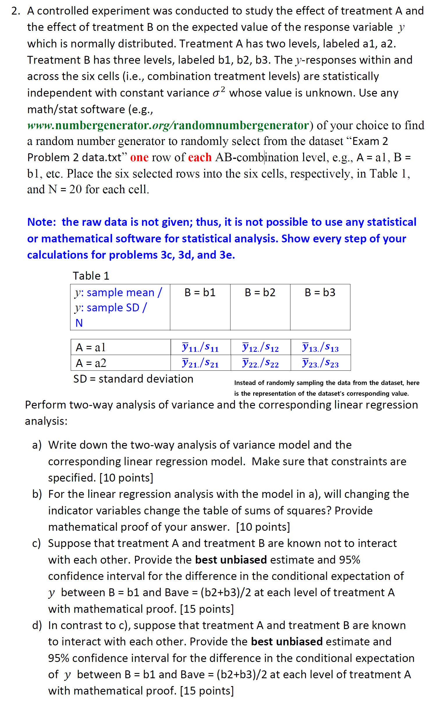 Solved A controlled experiment was conducted to study the | Chegg.com
