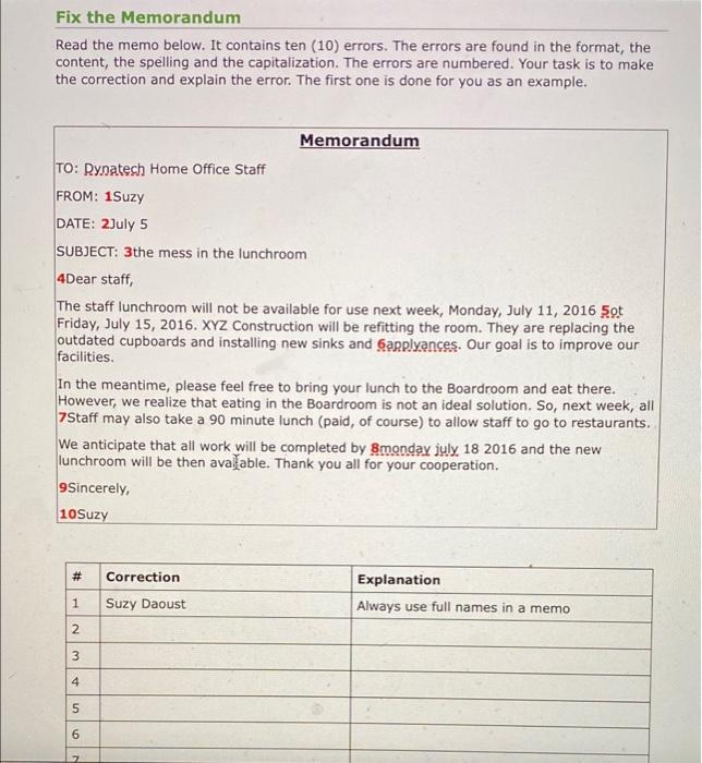 Solved Fix the Memorandum Read the memo below. It contains | Chegg.com