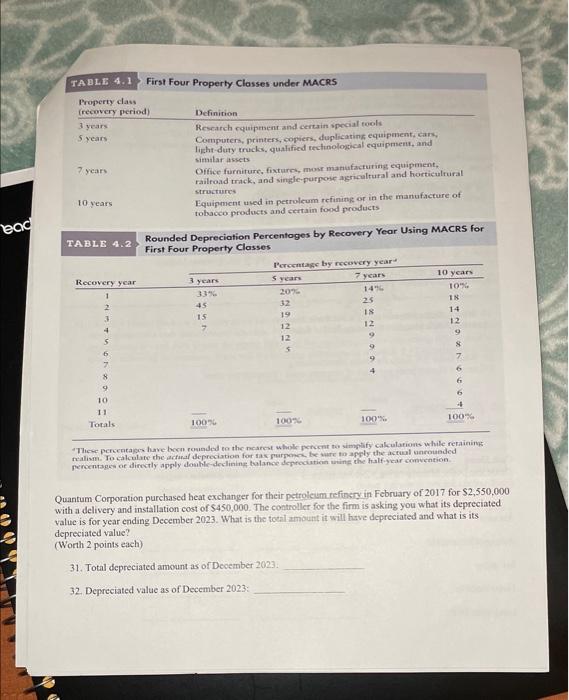 Solved Table 41 First Four Property Classes Under Macrs 6120