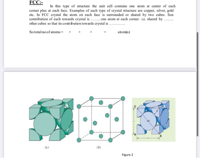Solved FCC:- In this type of structure the unit cell | Chegg.com