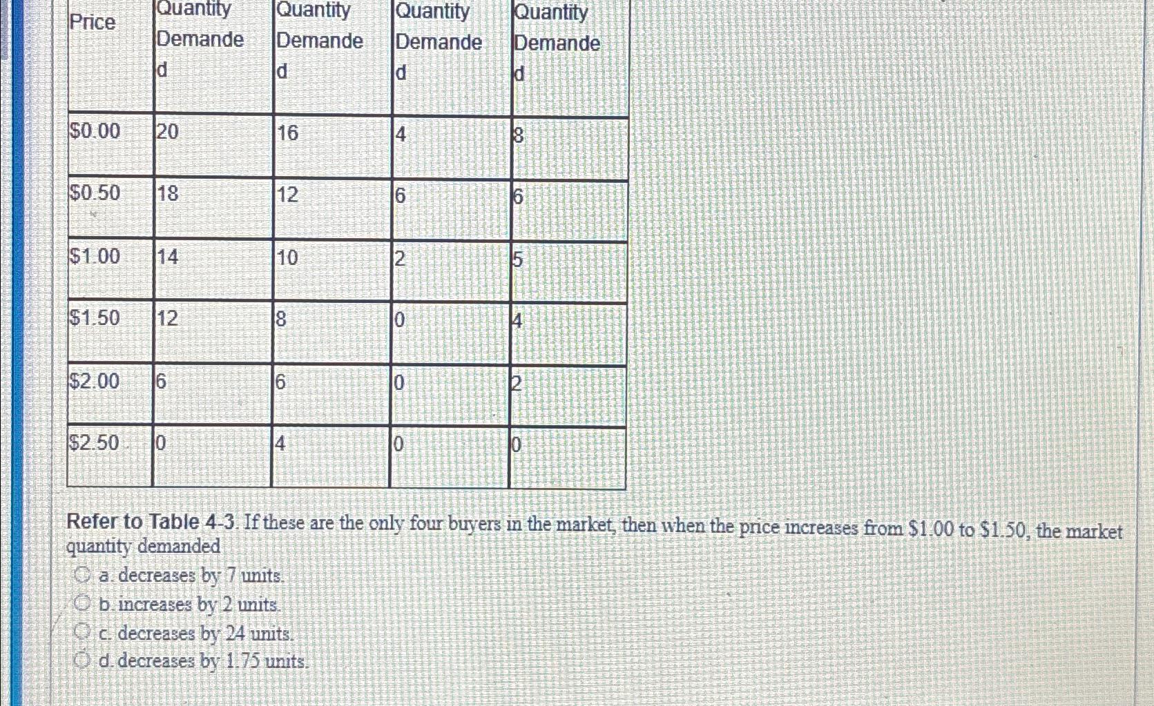 Solved Question | Chegg.com