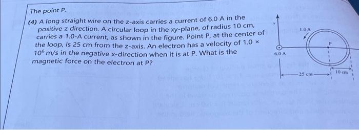 Solved The point P. (4) A long straight wire on the z-axis | Chegg.com