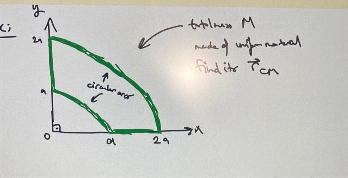 Solved M - of unify-notral dits r cm | Chegg.com