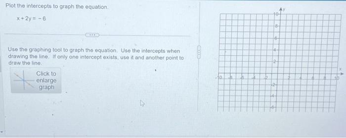 Solved Plot the intercepts to graph the equation. x+2y=−6 | Chegg.com
