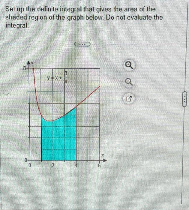 Solved Set up the definite integral that gives the area of | Chegg.com