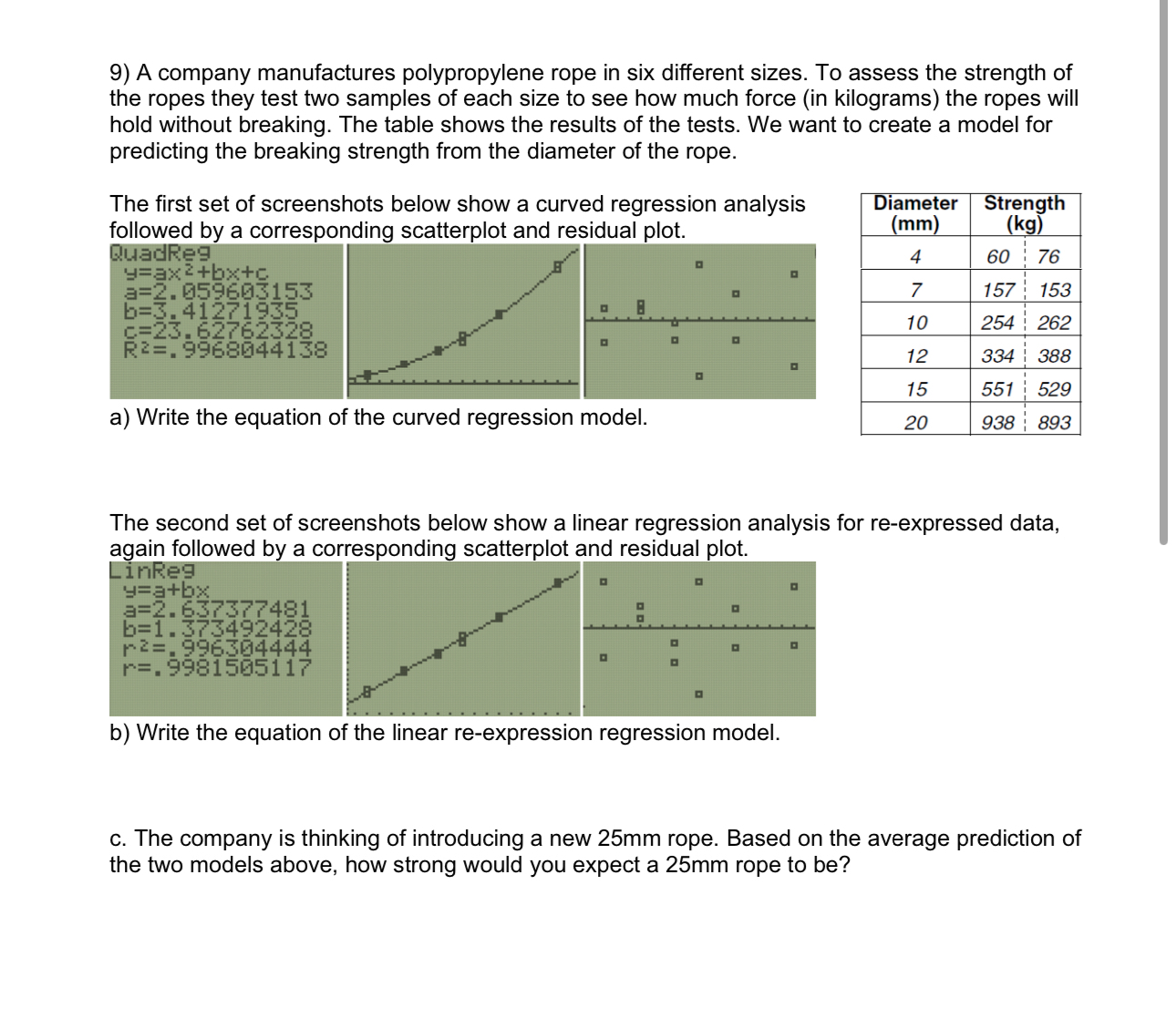 A company manufactures polypropylene rope in six | Chegg.com