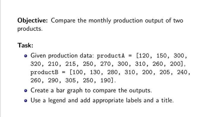 Solved Objective: Compare the monthly production output of | Chegg.com