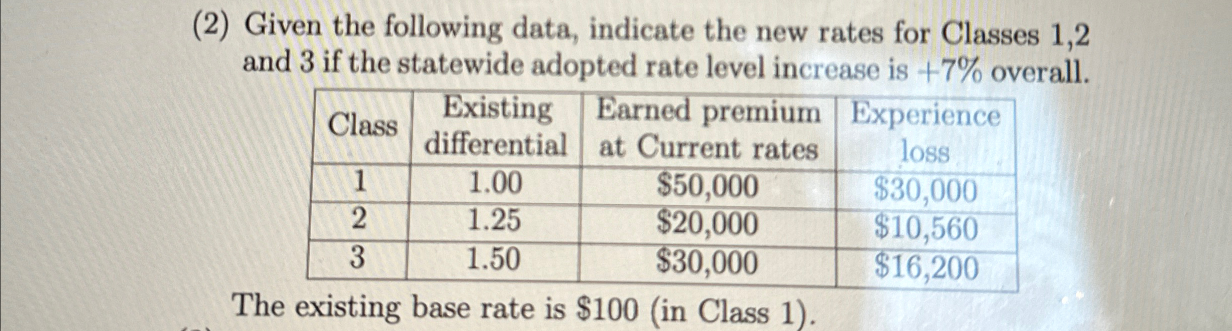 Solved (2) ﻿Given the following data, indicate the new rates | Chegg.com