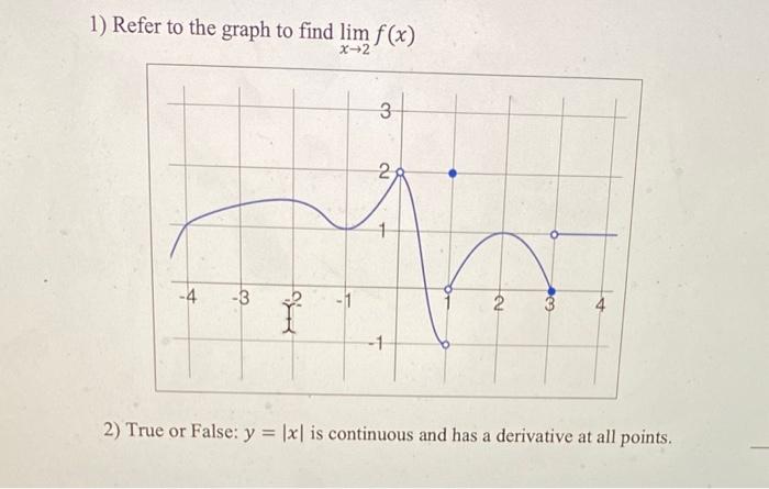 Solved 1) Refer to the graph to find limx→2f(x) 2) True or | Chegg.com