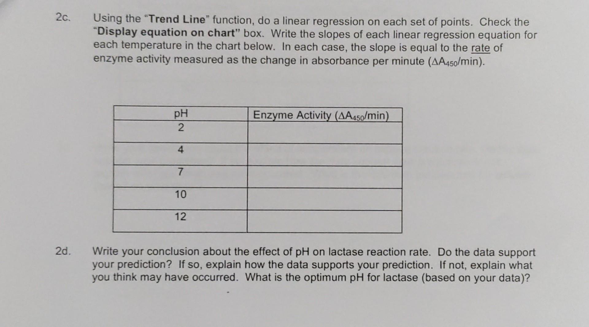 Activity \#2. The effect of pH on Enzyme Activity 2a. | Chegg.com