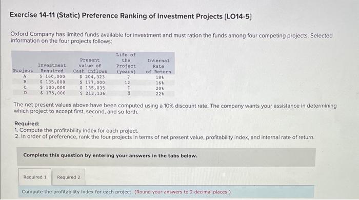Solved Exercise 14-11 (Static) Preference Ranking of | Chegg.com