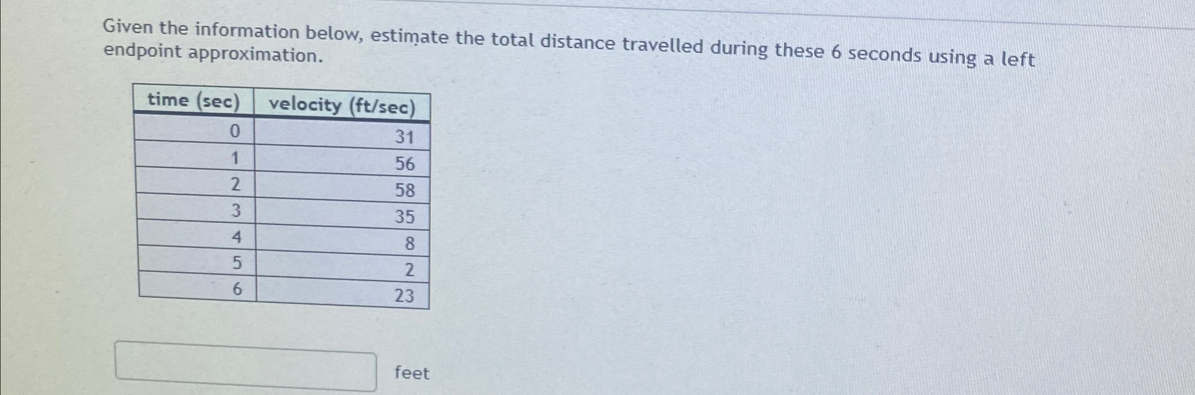 Solved Given the information below, estimate the total | Chegg.com