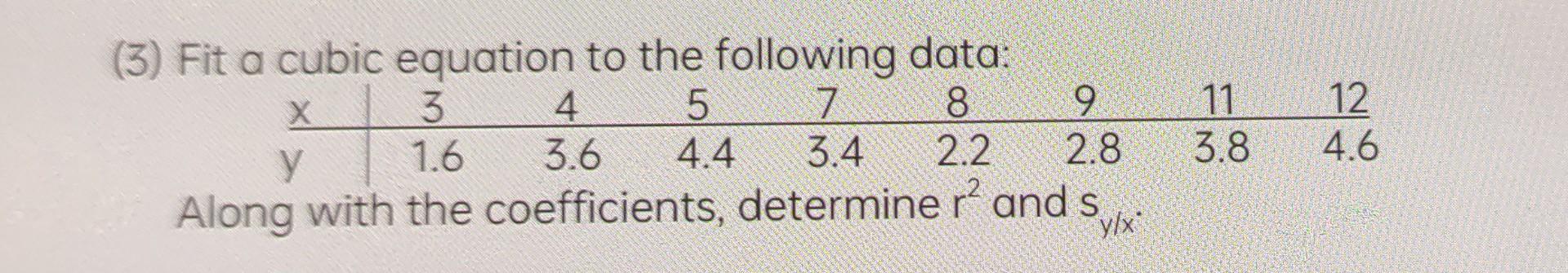 Solved (3) Fit a cubic equation to the following data: Along | Chegg.com